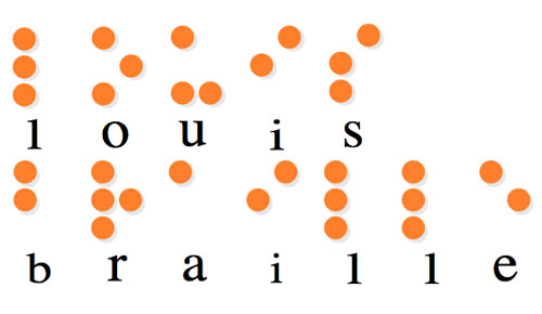 Louis Braille - While Just A Teen, He Became a Pioneer for the Blind ...
